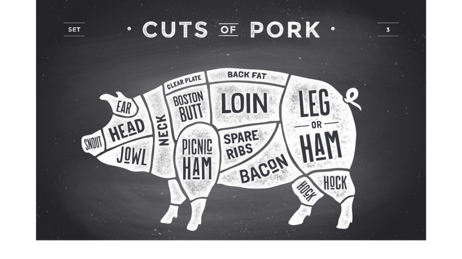 Non GMO Pork Shares from Long Farm Meats